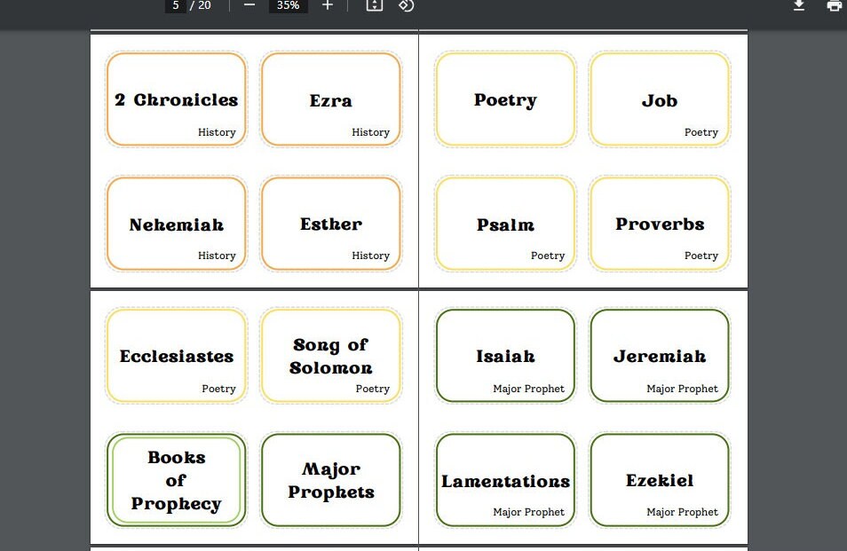 Books of the Bible Flashcards, Books of Bible Cards for Kids, Kids ...