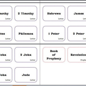Books of the Bible Flashcards, Books of Bible Cards for Kids, Kids ...