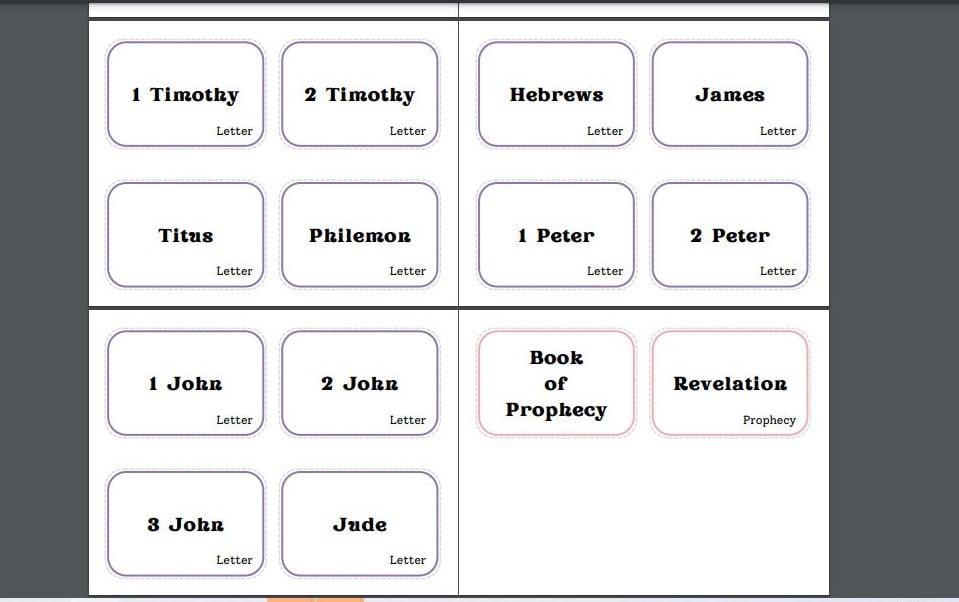 Books of the Bible Flashcards, Books of Bible Cards for Kids, Kids ...