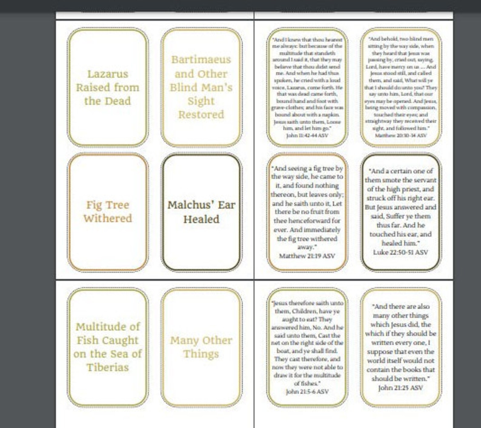 Miracles of Jesus, Jesus Miracles, Bible Flashcards, Kids Bible Cards ...