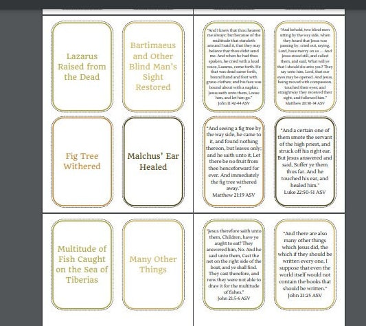 Miracles of Jesus, Jesus Miracles, Bible Flashcards, Kids Bible Cards ...