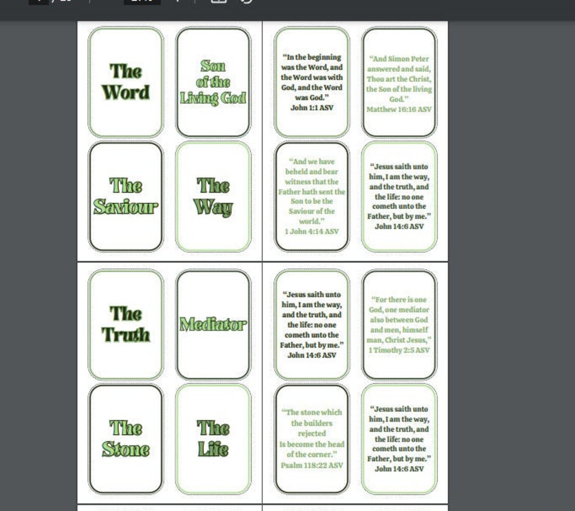 Names of Jesus, Bible Flashcards, Kids Bible Cards, Kids Bible ...