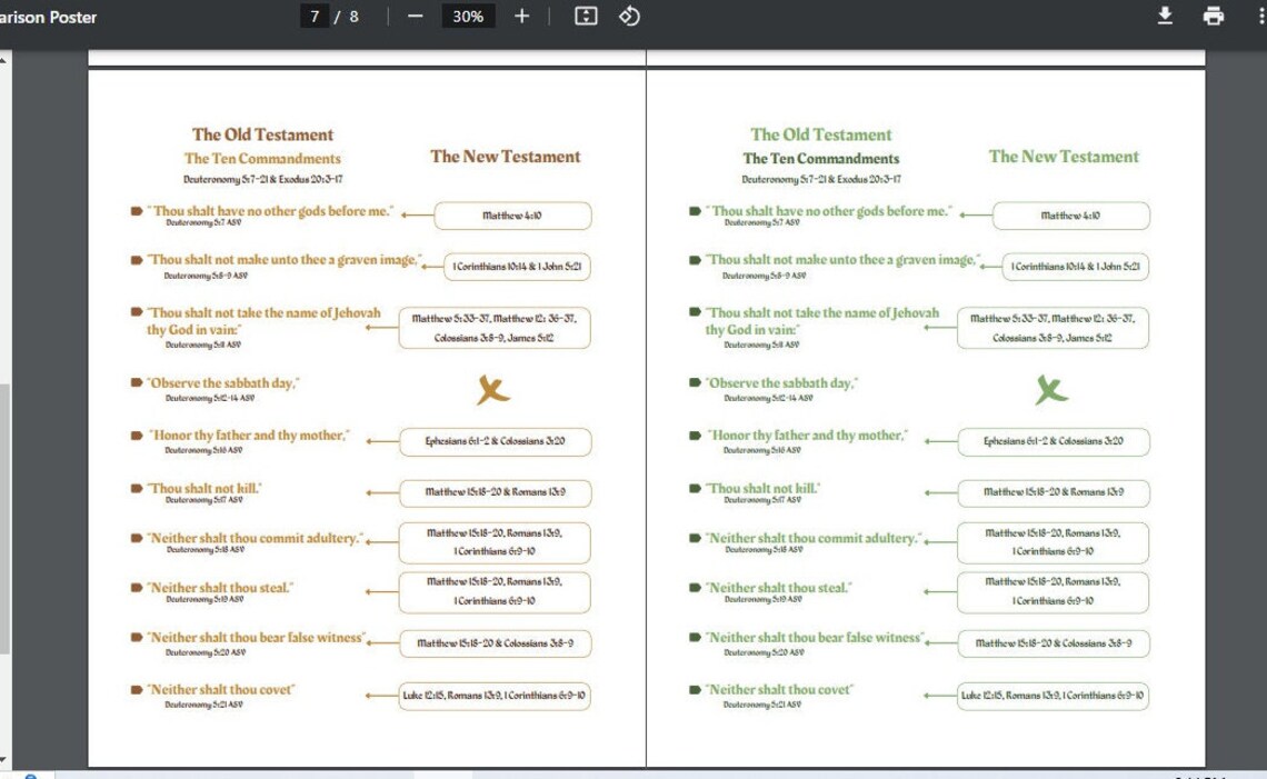 The 10 Commandments, the Ten Commandments, 10 Commandments, Ten ...