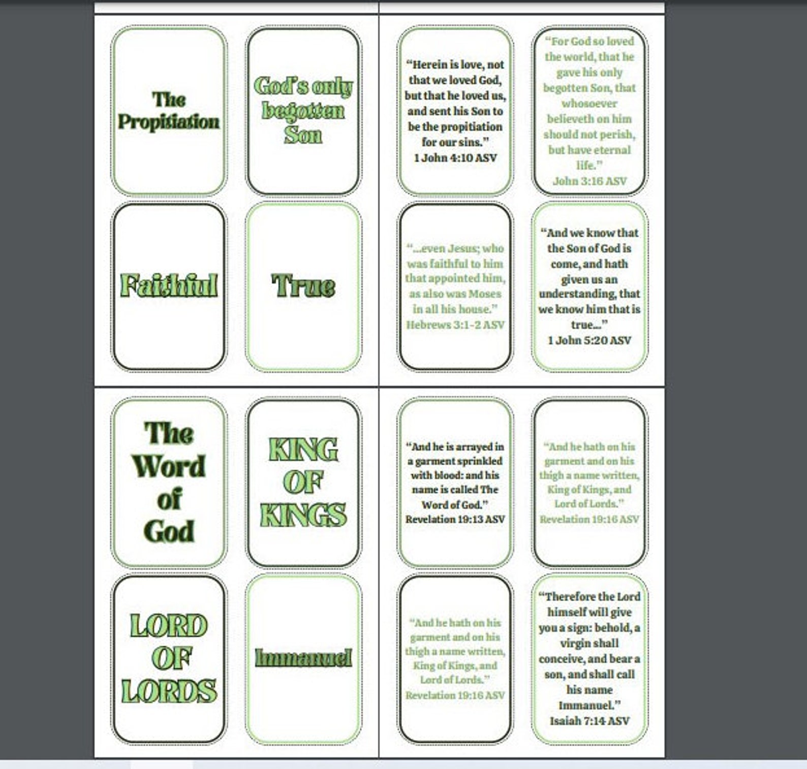 Names of Jesus, Bible Flashcards, Kids Bible Cards, Kids Bible ...