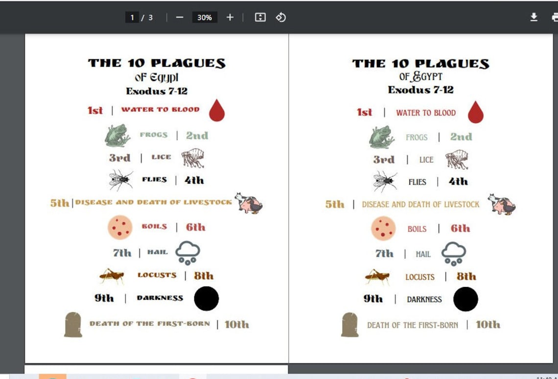 Plagues of Egypt, Moses Ten Plagues, Moses Plagues, Bible Poster, Old ...