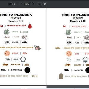 Plagues of Egypt, Moses Ten Plagues, Moses Plagues, Bible Poster, Old ...