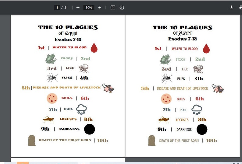 Plagues of Egypt, Moses Ten Plagues, Moses Plagues, Bible Poster, Old ...