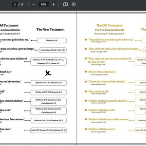 The 10 Commandments, the Ten Commandments, 10 Commandments, Ten ...