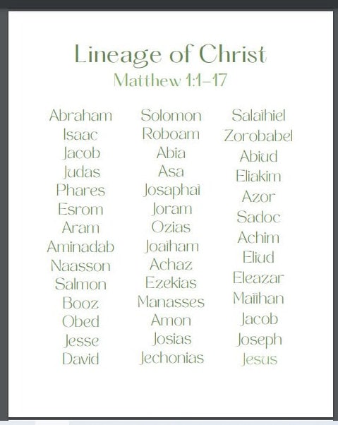 Lineage Of Jesus Printable Chart