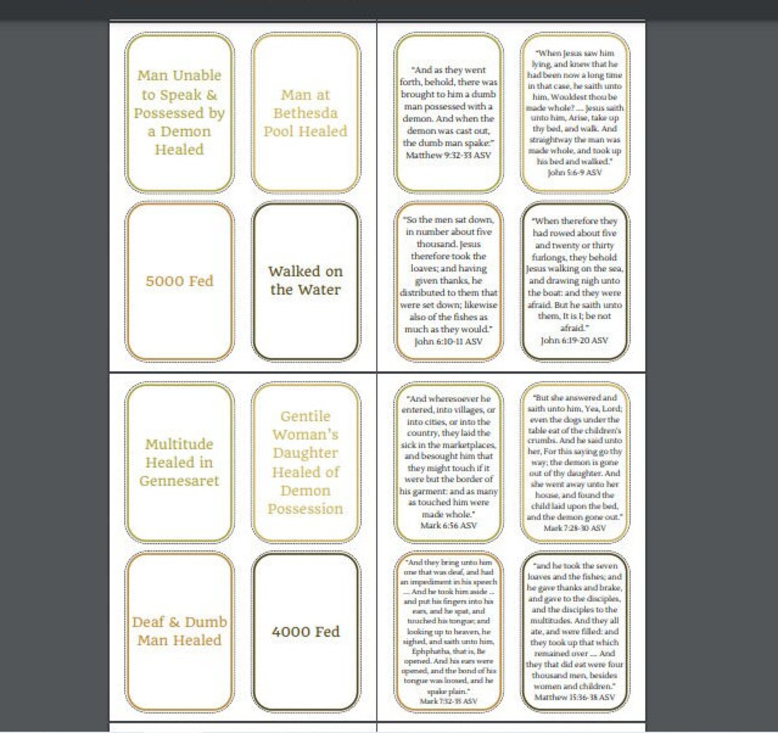 Miracles of Jesus, Jesus Miracles, Bible Flashcards, Kids Bible Cards ...