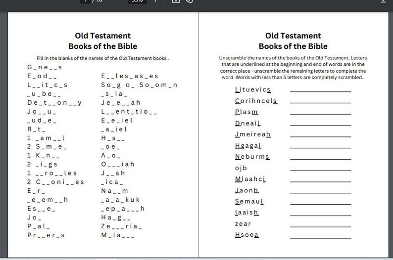 Books of the Bible, Old Testament, Books of Bible, Bible Books, Kids ...