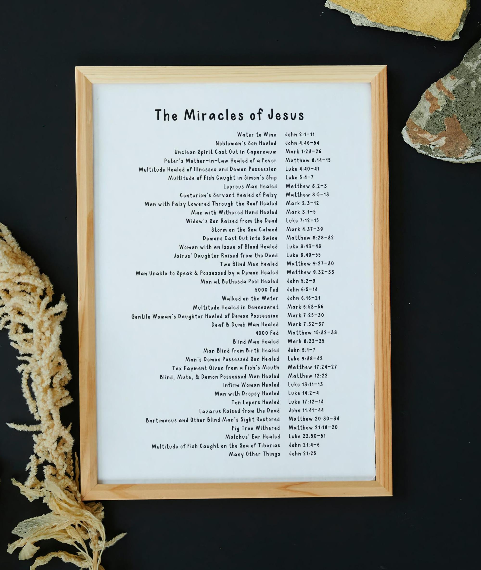 Miracles of Jesus, Jesus Miracles, Miracles, Jesus Printable, Bible ...
