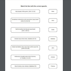 The Twelve Disciples, 12 Apostles, Twelve Disciples, 12 Disciples, the ...