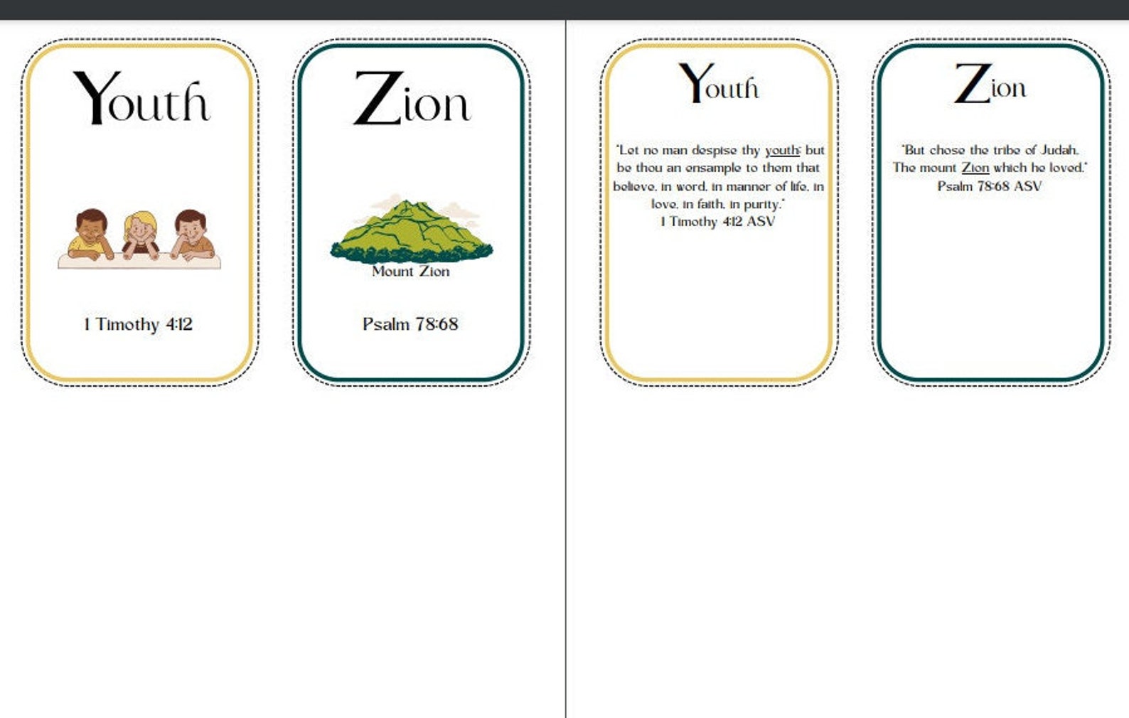 Bible Alphabet, Kids Bible Cards, Alphabet Flashcards, ABC Bible Verses ...