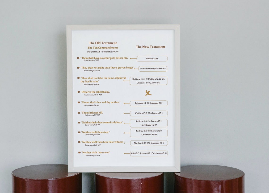 The 10 Commandments, the Ten Commandments, 10 Commandments, Ten ...