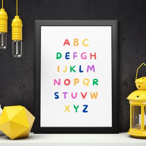 Alphabet Poster, Kids Alphabet Poster, ABC Poster, Abcs Poster, Abcs ...