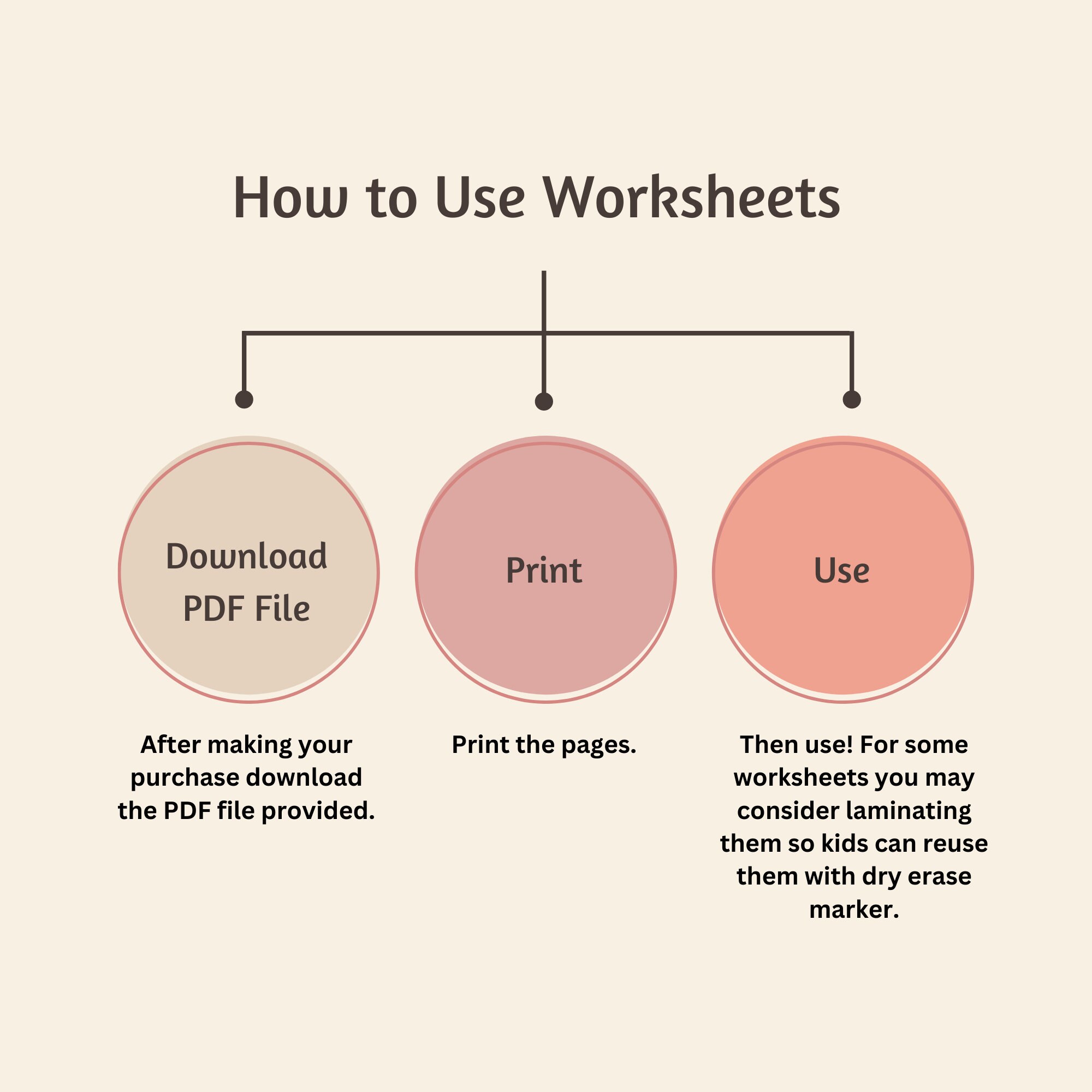 Days of Creation, Bible Activity Pages, Kids Bible Lessons, Kids Bible ...