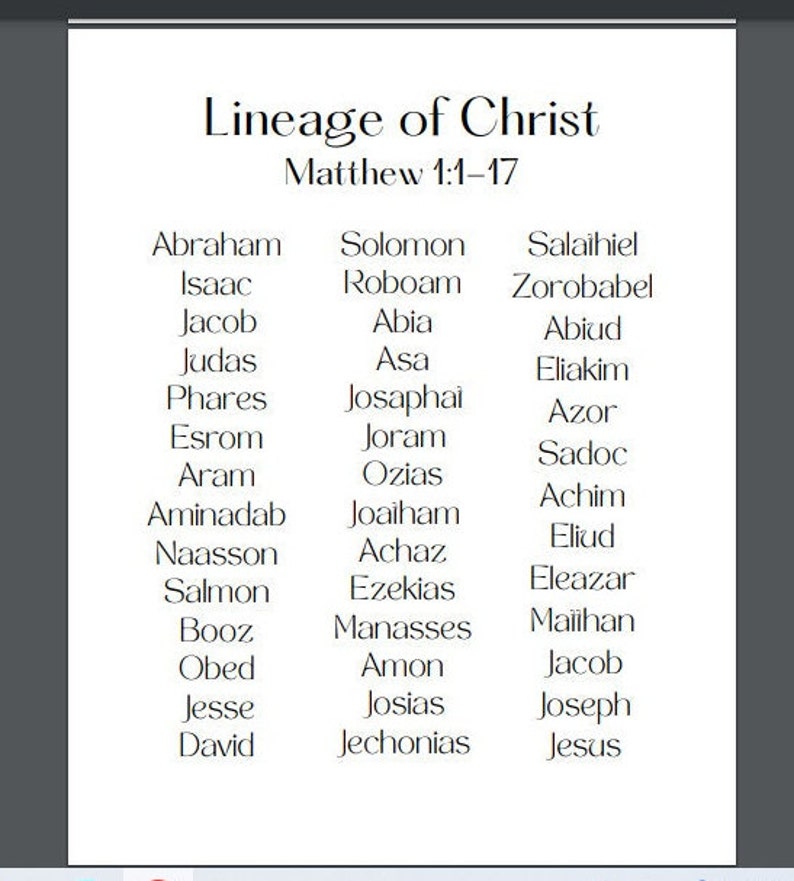 Jesus Family, Genealogy of Jesus, Jesus Printable, Jesus Family Tree ...