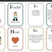 Bible Alphabet, Kids Bible Cards, Alphabet Flashcards, ABC Bible Verses ...