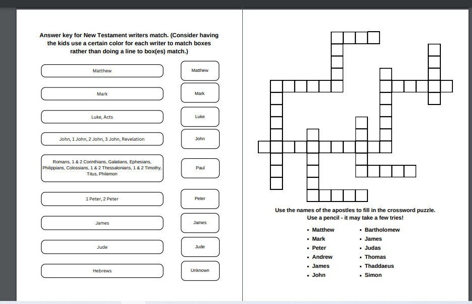 The Twelve Disciples, 12 Apostles, Twelve Disciples, 12 Disciples, the ...
