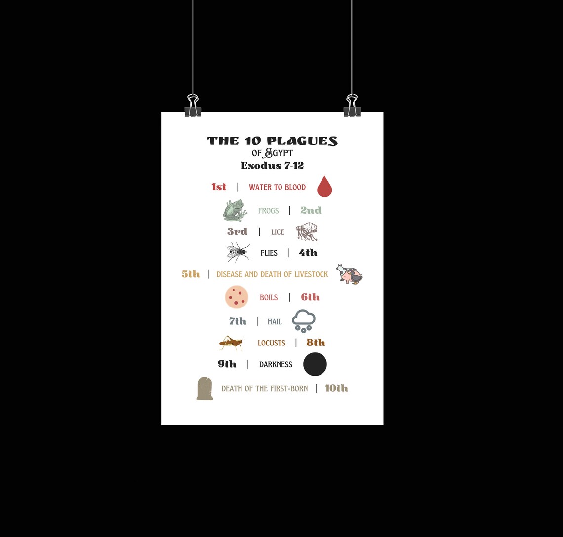 Plagues of Egypt, Moses Ten Plagues, Moses Plagues, Bible Poster, Old ...