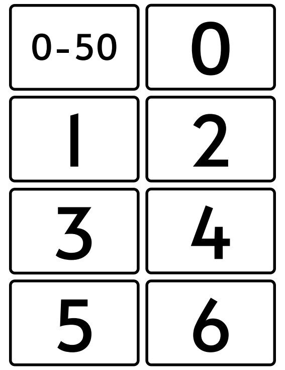 Number Flashcards 0-50 Printable - Etsy