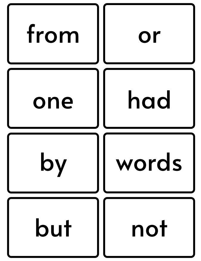 First 100 Fry Sight Words Printable Flashcards - Etsy