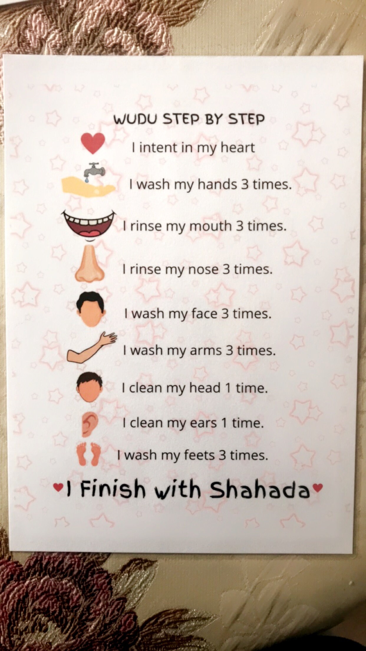 Wudu Chart Step by Step Instructions for Kids Laminated - Etsy UK