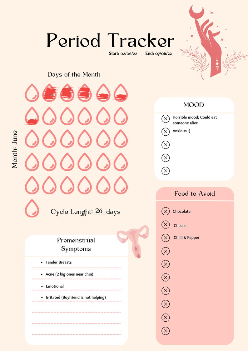 Printable Period Tracker. Log Your Premenstrual Symptoms - Etsy