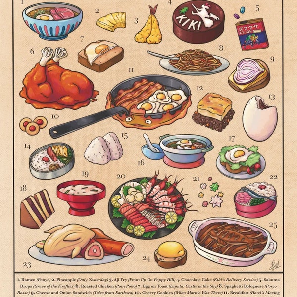 Ghibli Studio Food Poster - Etsy