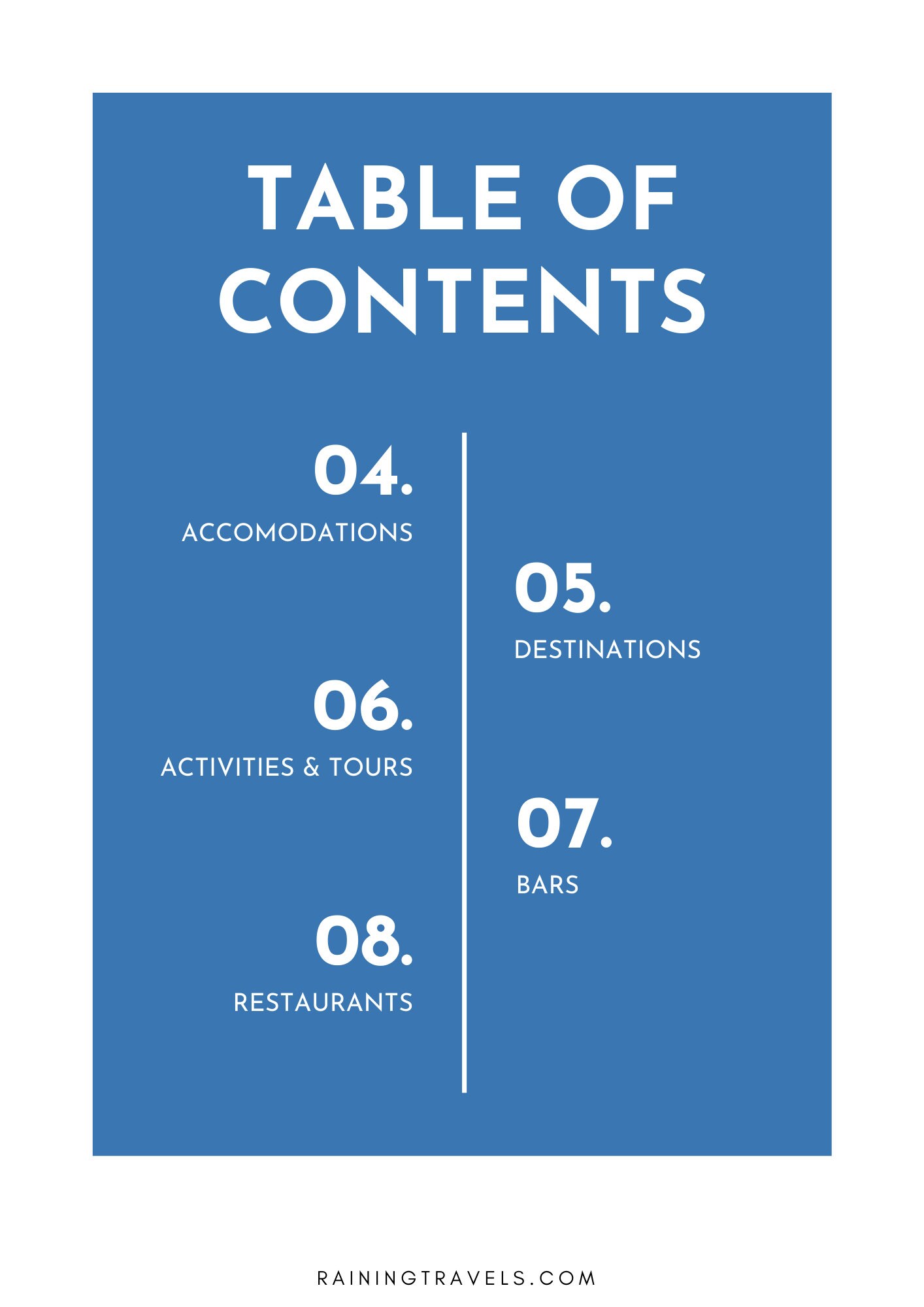 Milan Travel Guide City Guide, Digital Travel Planner, Google Sheet ...