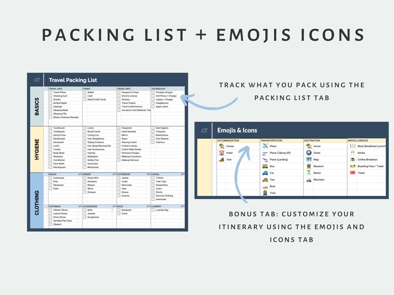 Digital Travel Planner - Daily Travel Itinerary, Travel Budget Planner, Travel Packing List ...