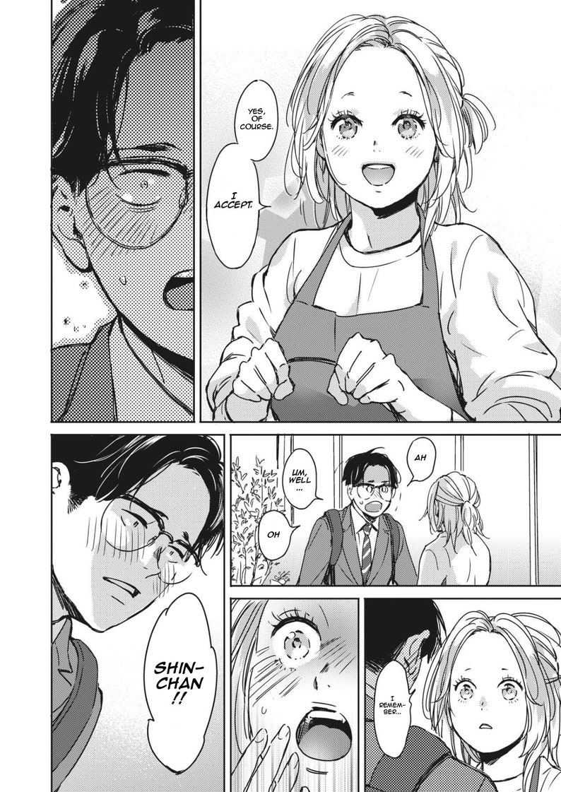 NSFW ENGLISH MANGA ebook comic hotmilk 16 historias diferentes Manga ...