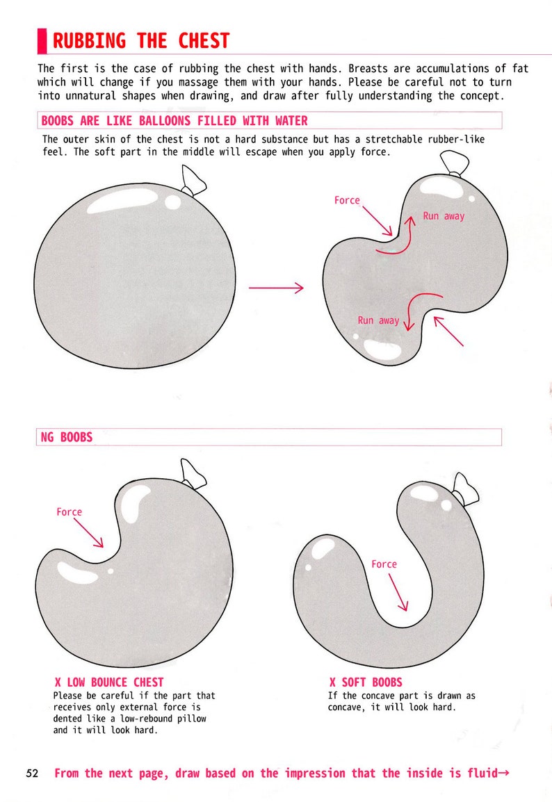 English Ebook How To Draw Boobs Tutorial Drawing Boobs How To Draw