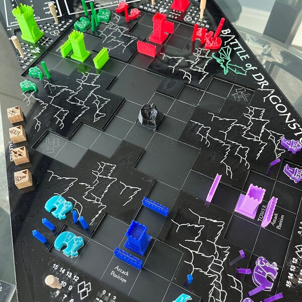 Custom Board Game - Etsy