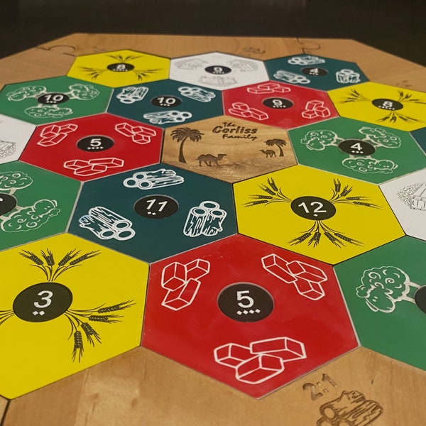 Catan Board Tiles - Etsy