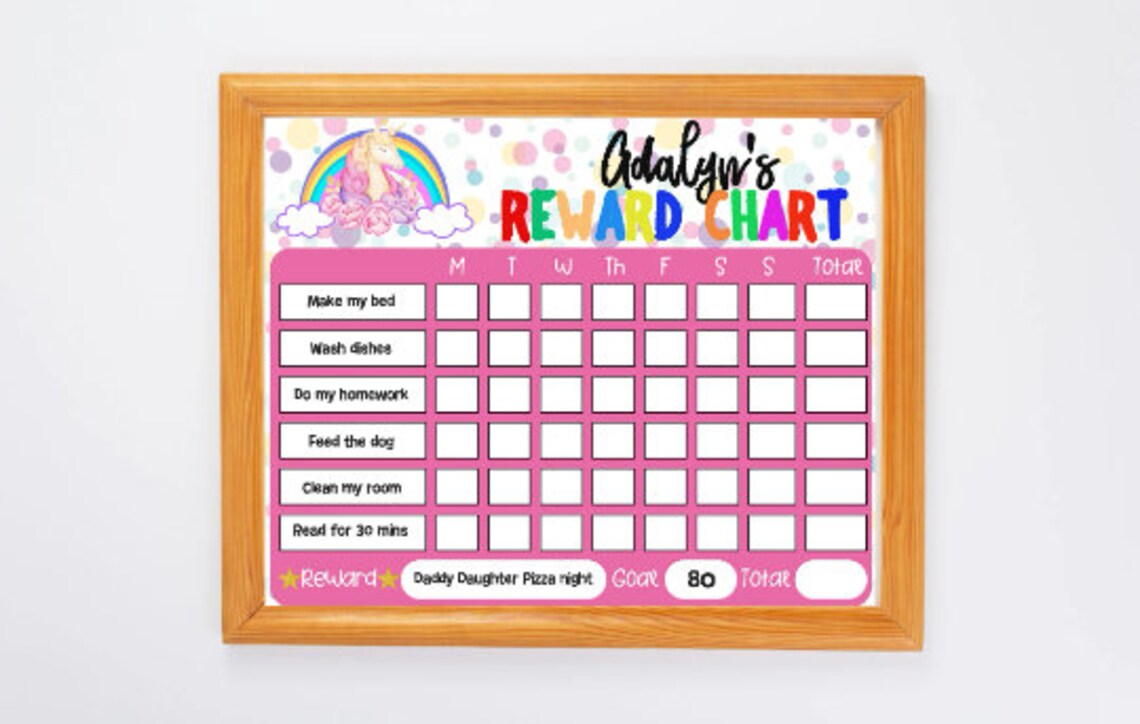 Editable Unicorn Reward Chart Unicorn Chore Chart Printable - Etsy