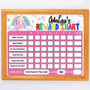 Editable Unicorn Reward Chart, Unicorn Chore Chart Printable, Girl's ...