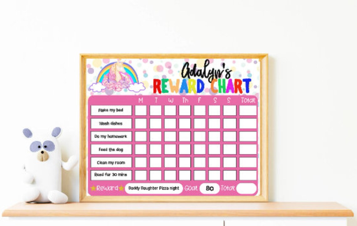 Editable Unicorn Reward Chart Unicorn Chore Chart Printable - Etsy