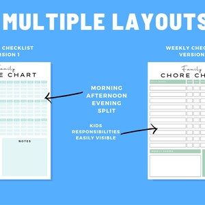 Editable Family Chore Chart for Daily Checklist Canva,editable ...