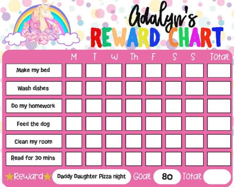 Editable Unicorn Reward Chart Unicorn Chore Chart Printable - Etsy