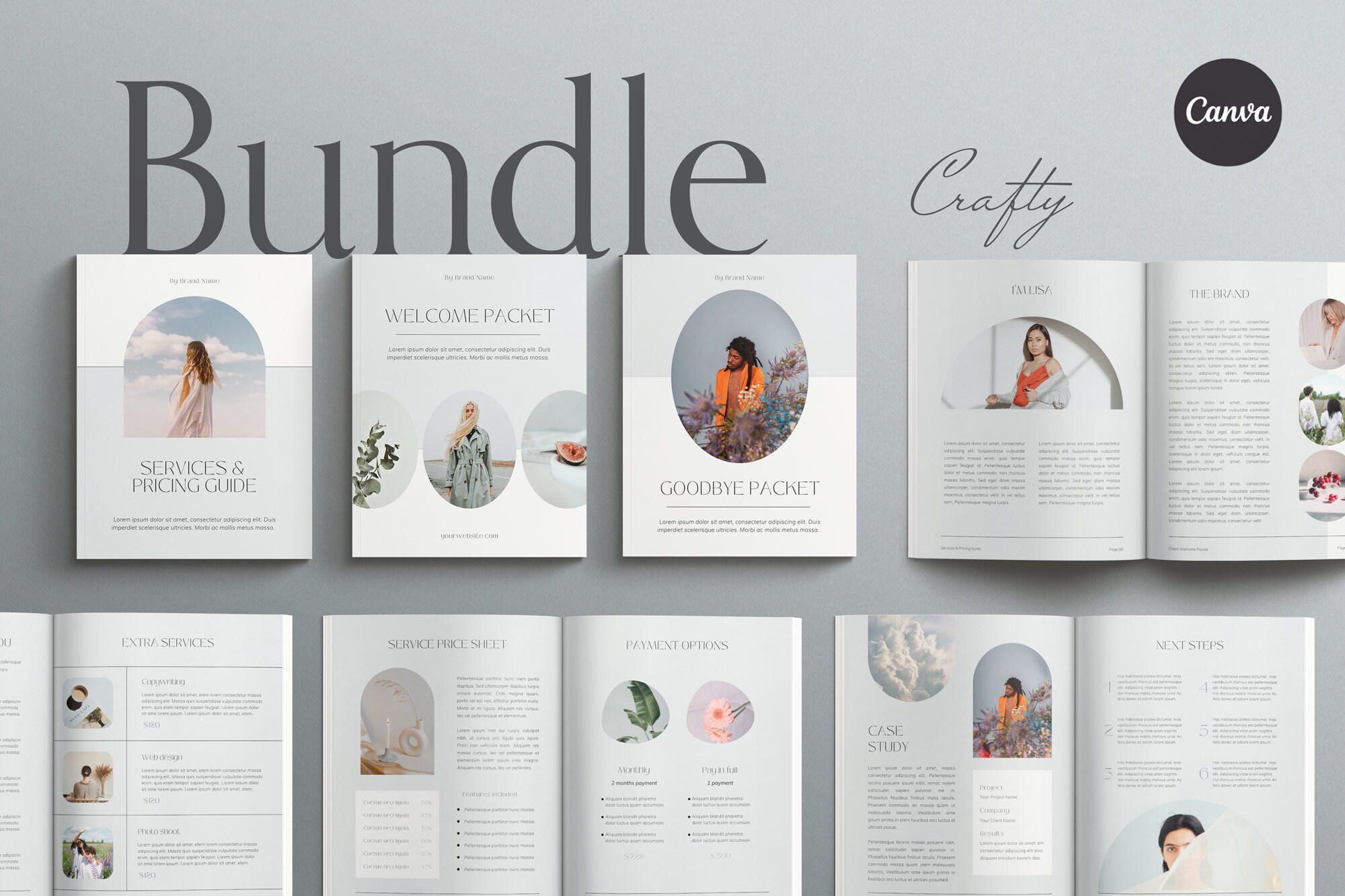 Client Service Experience Bundle Canva Templates | Services and Pricing ...