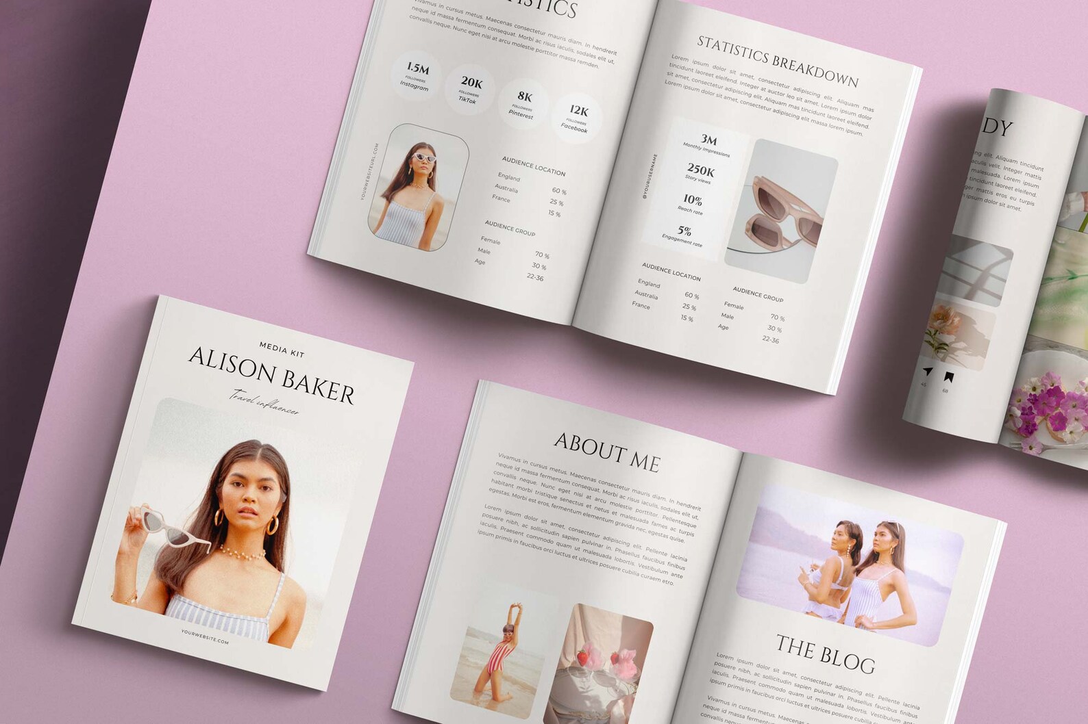 Influencer Media Kit | Media Kit Template | Blogger Media Kit | Press ...