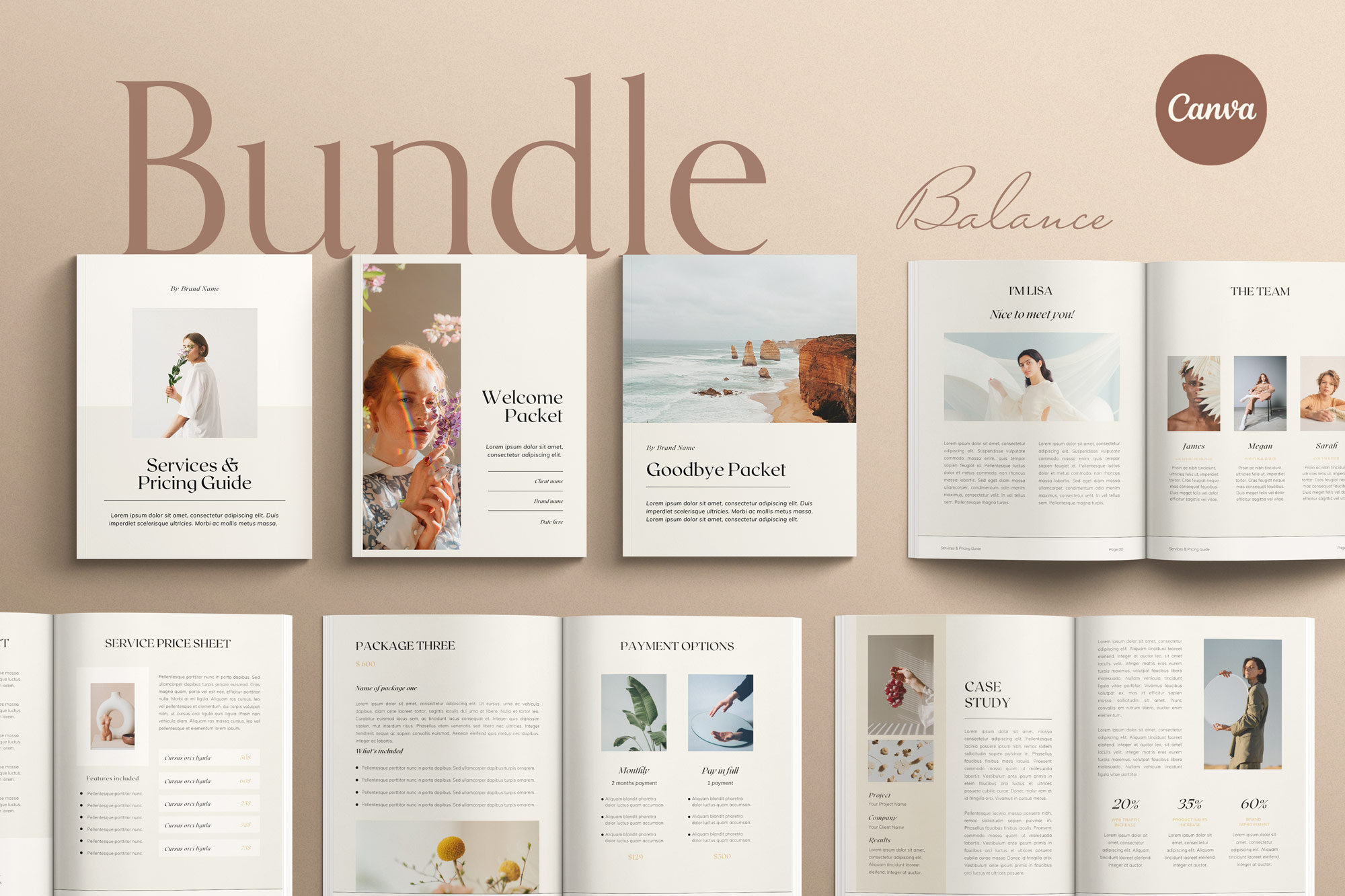 Client Service Experience Bundle Canva Templates Services and Pricing ...