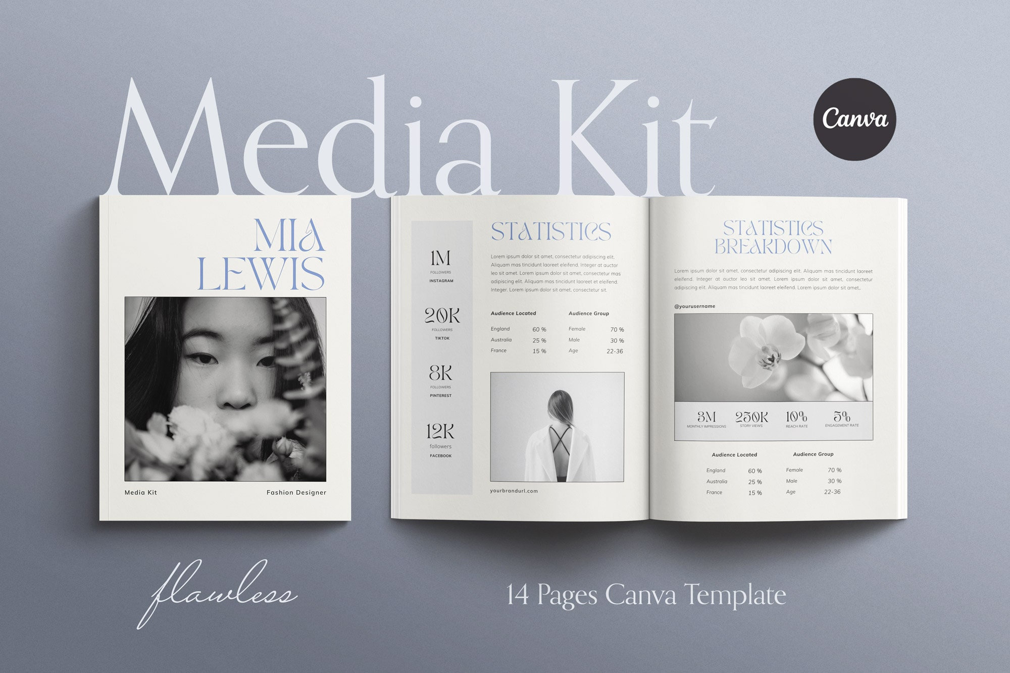FLAWLESS | Media Kit Canva Template for Content Creators, Bloggers and ...