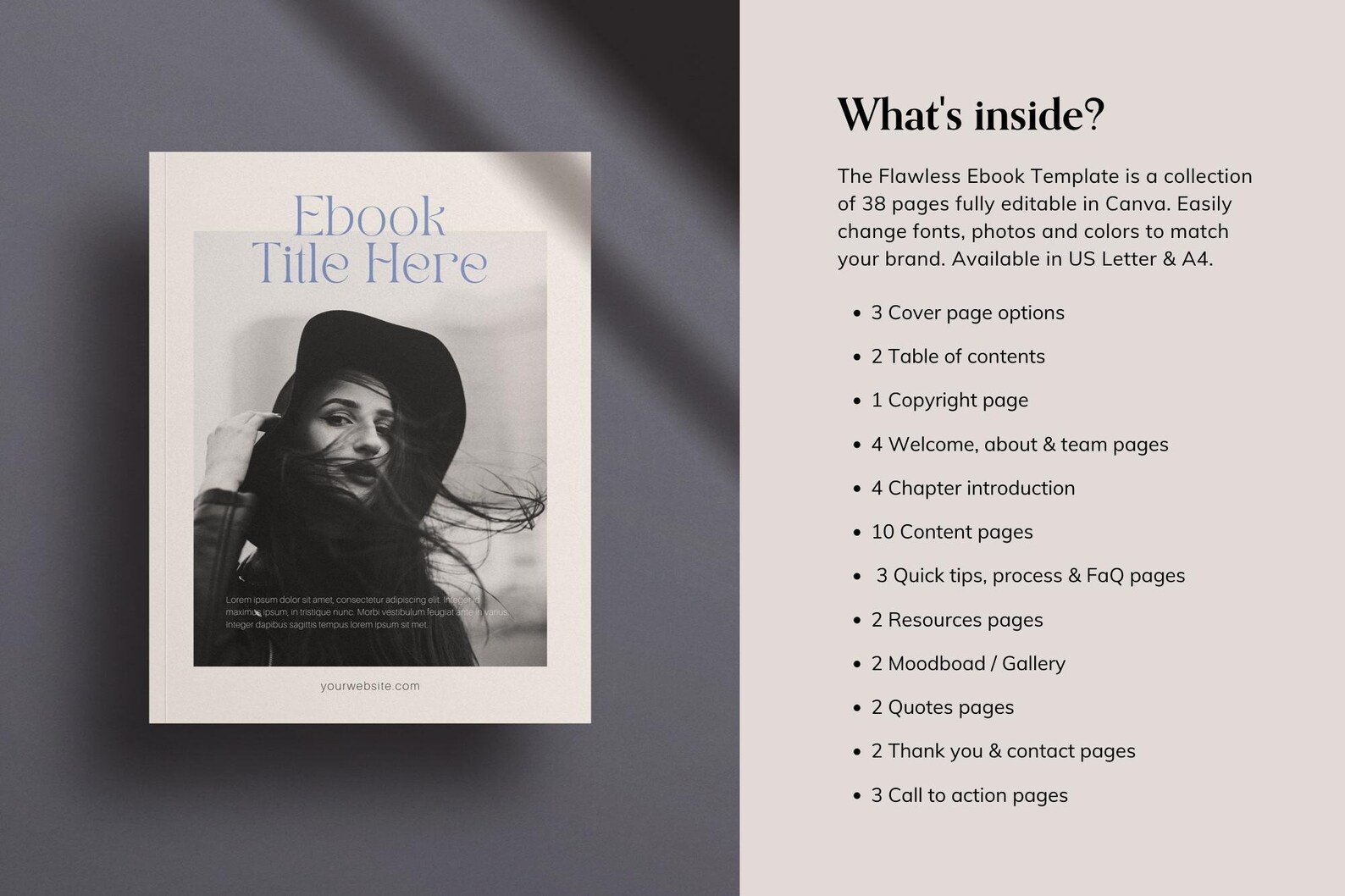 FLAWLESS | Ebook Canva Template With Content and Resources Pages ...