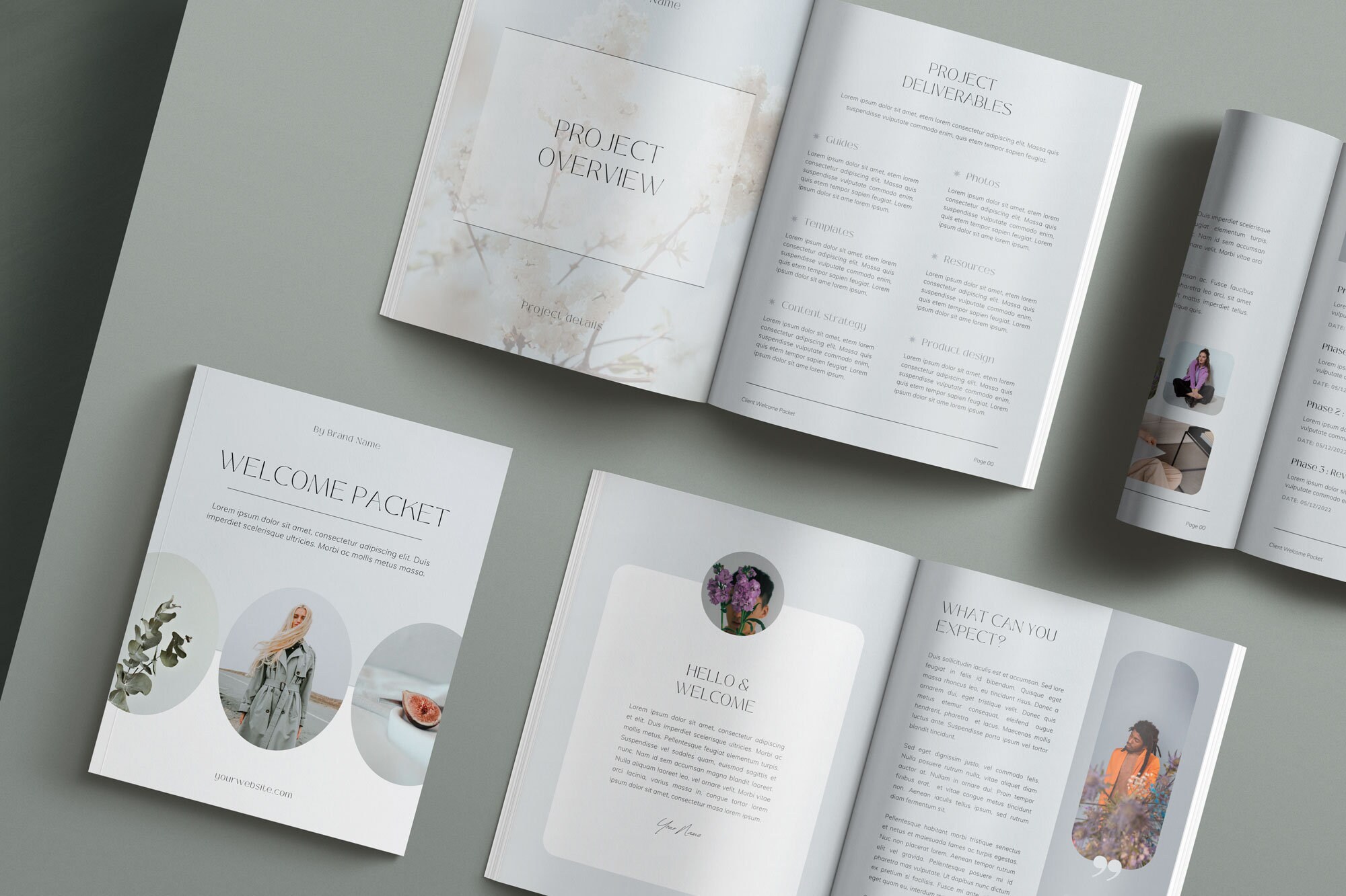 Client Service Experience Bundle Canva Templates Services and Pricing ...