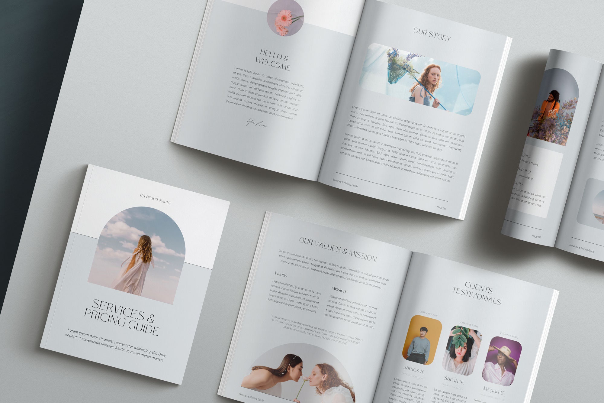 Client Service Experience Bundle Canva Templates | Services and Pricing ...