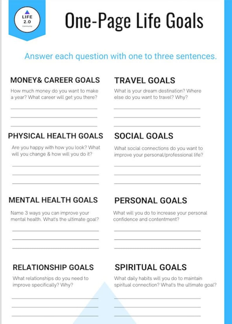 1 Page Life Goals Planner | Goal Planner Digital | Goal PDF | Goal ...