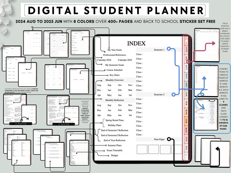 2024 2025 Student Digital Planner | Goodnotes Planner | Student Planner ...